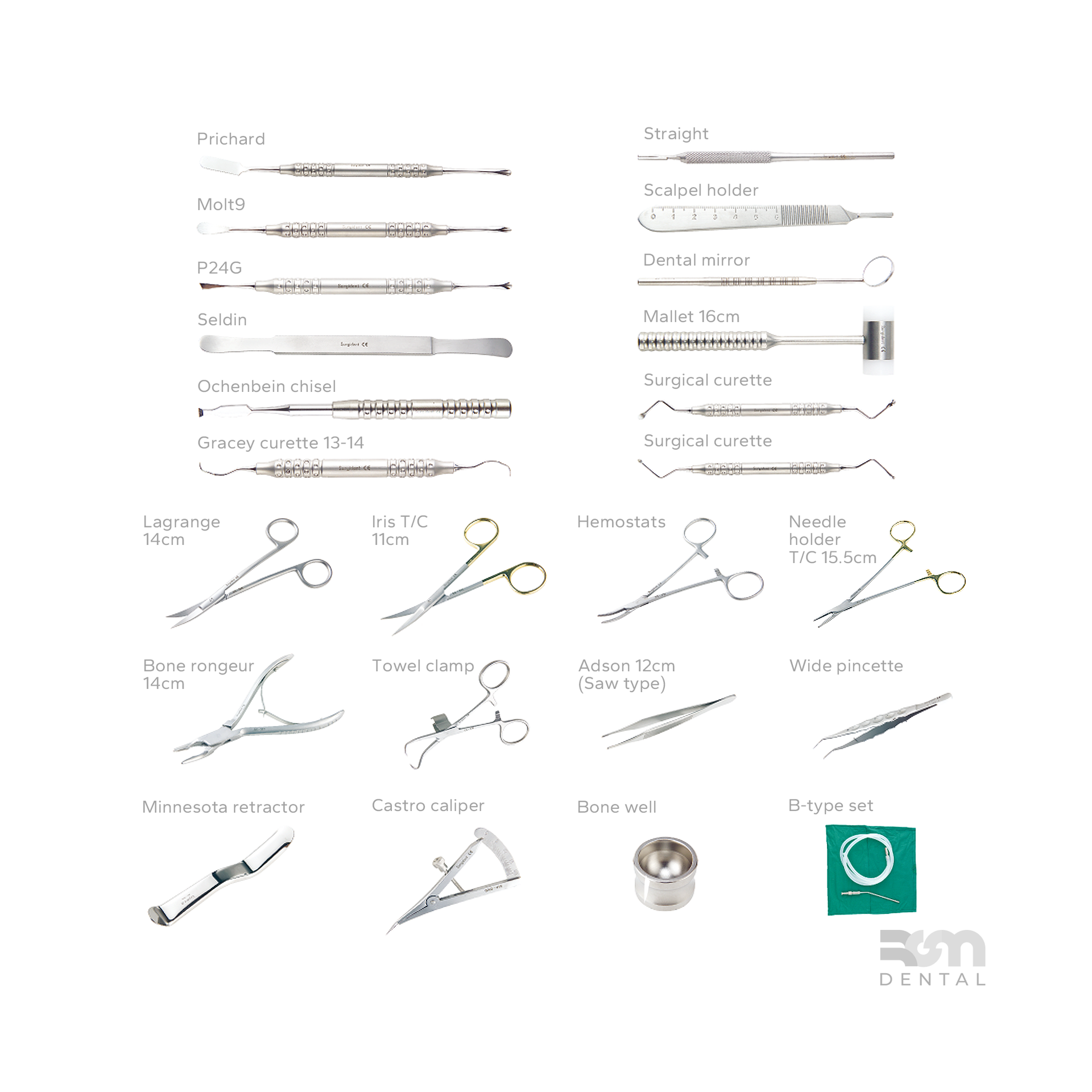 BIOGENMEDI Dental | Basic Implant Surgery Kit - SURGIDENT®
